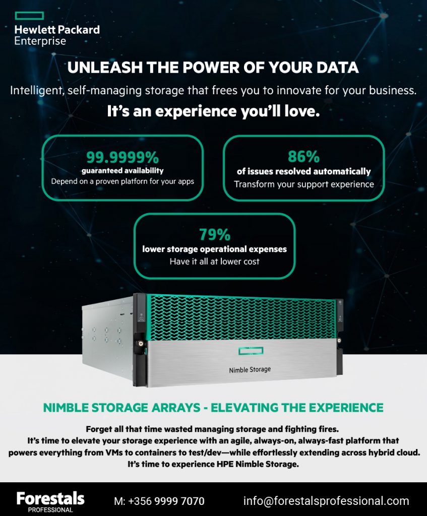HPE Nimble | Forestals Professional